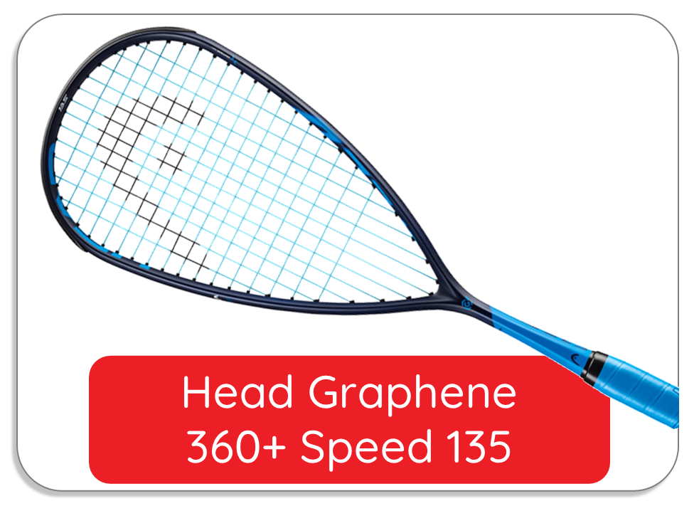 The Head Speed Range - Blending Speed, Accuracy, and Power Into One